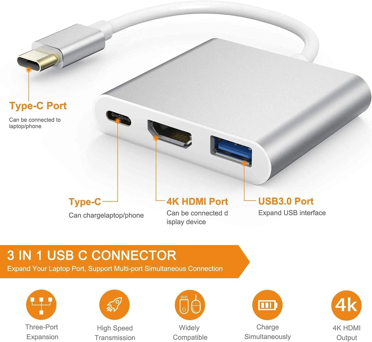 3in1 USB Multiport Adapter USB 3.1 Type C HUB to 4k HD HDMI – One Click ...