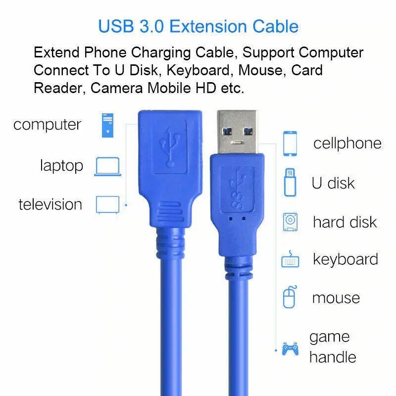 USB3.0 Data Cable Extension Super Speed Male to Female Data Sync Cord ...